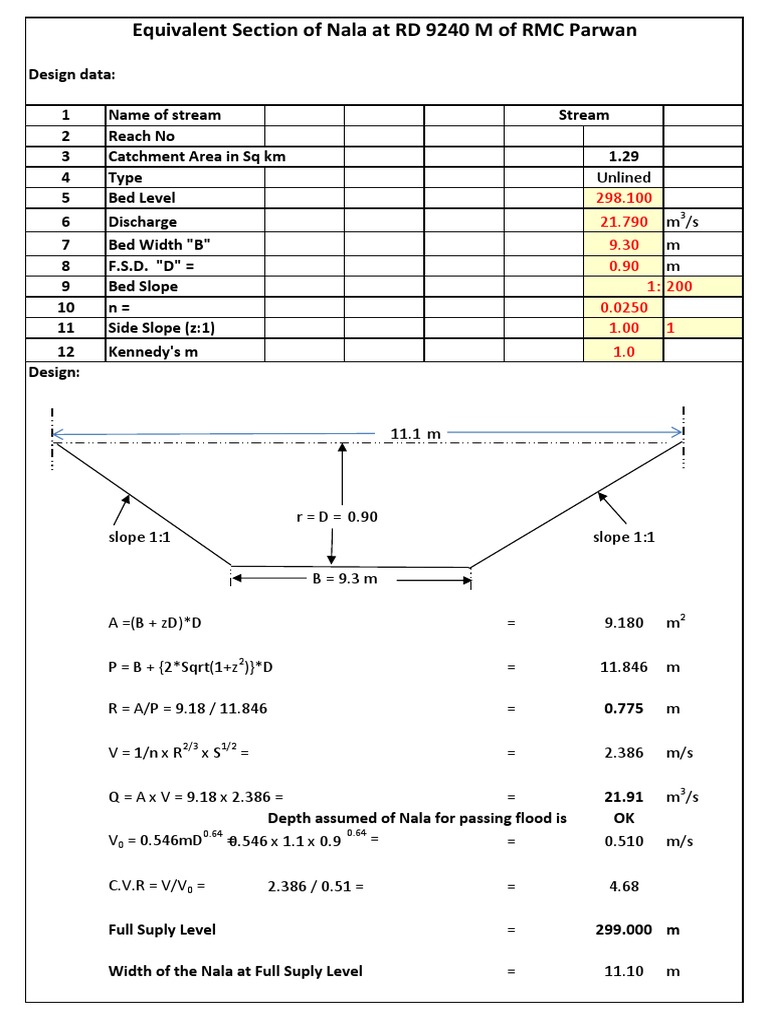 Hydraulic Design of Nallah Syphon | PDF | Civil Engineering | Hydrology