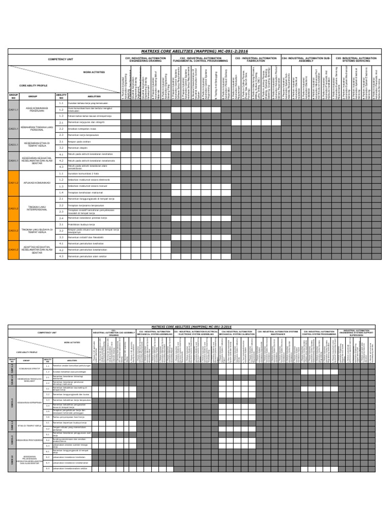 Noss Matrix - MC-091-2 & 3 - 2016 | PDF