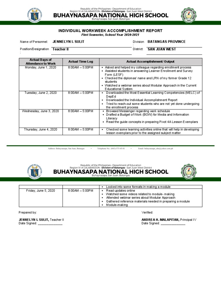 BNHS SHS Individual Workweek Accomplishment Report | PDF | Pedagogy ...