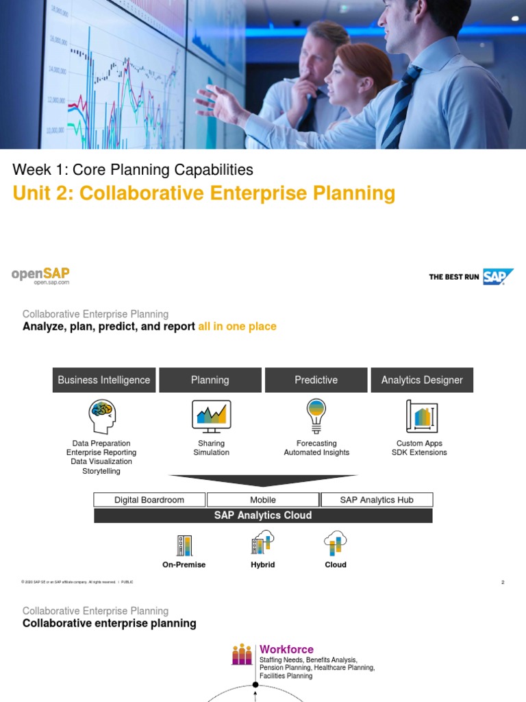 Unit 2: Collaborative Enterprise Planning: Week 1: Core Planning ...