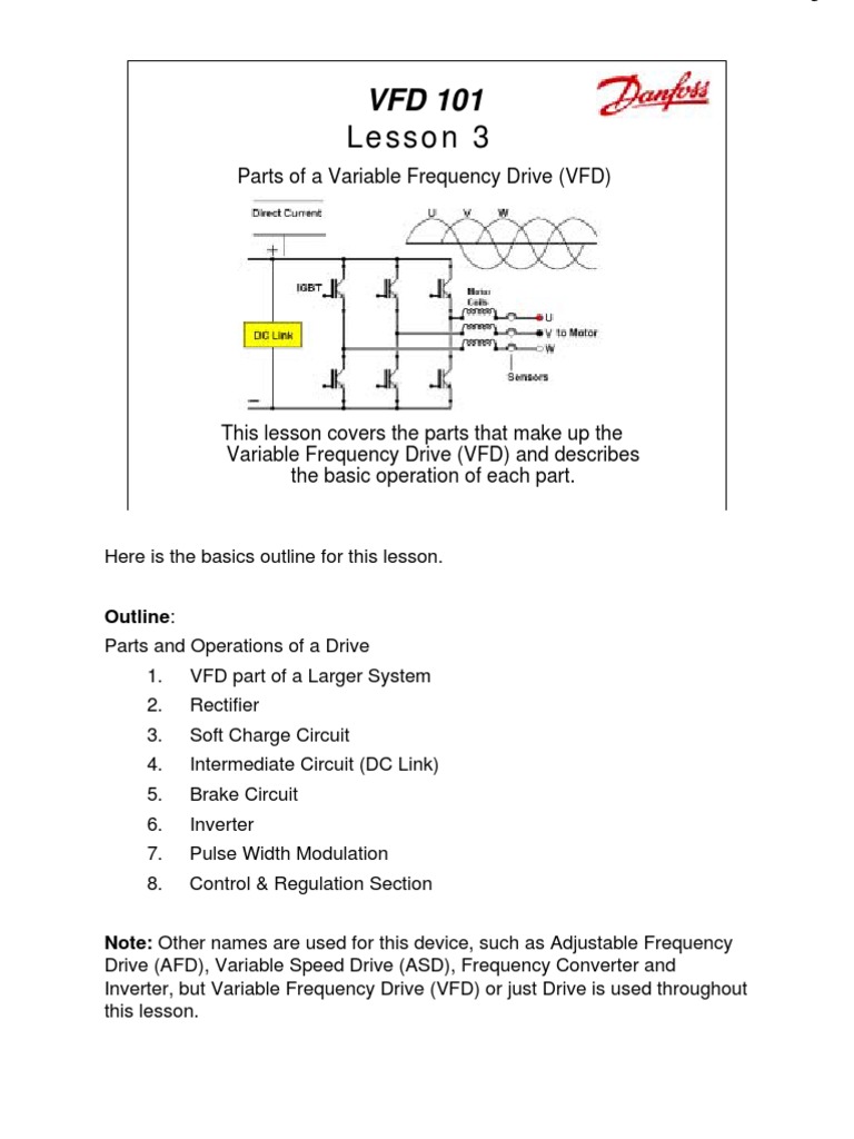 VSD Components | PDF | Power Inverter | Rectifier