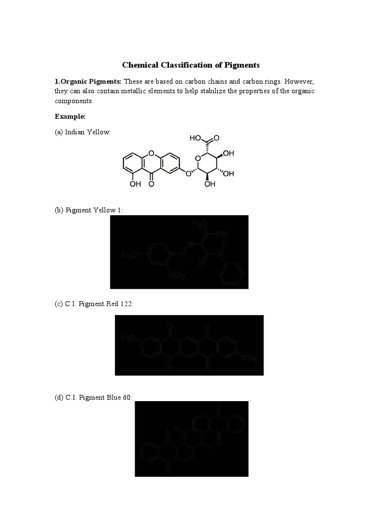 Chemical Classification of Pigments | PDF | Pigment | Dye