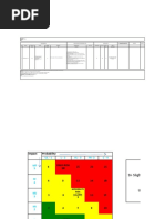 Task Risk Assessment For Radiography | PDF | Vehicles | Risk