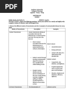 Hascvd | PDF | Atrium (Heart) | Heart