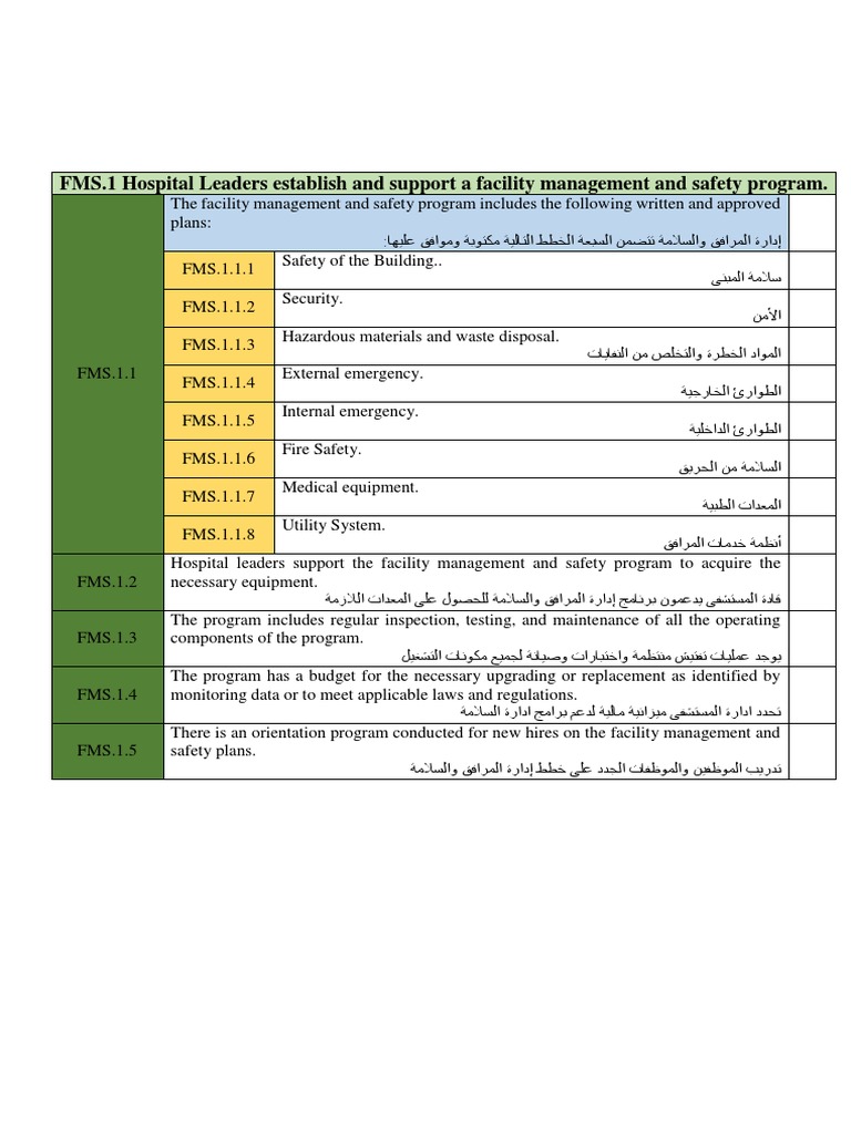 FMS Standards Arabic | PDF