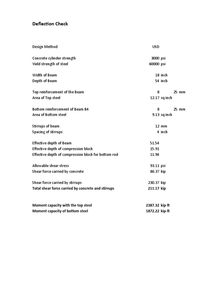 Beam Deflection Check - 1 | PDF