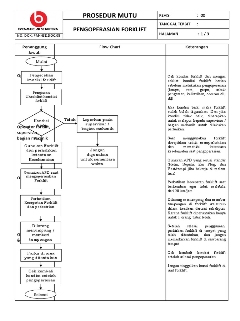 SOP-26 SOP Pengoperasian Forklift | PDF