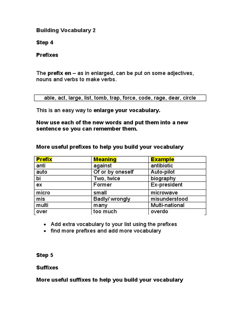 Building Vocabulary Through Prefixes, Suffixes, and Word Transformation ...