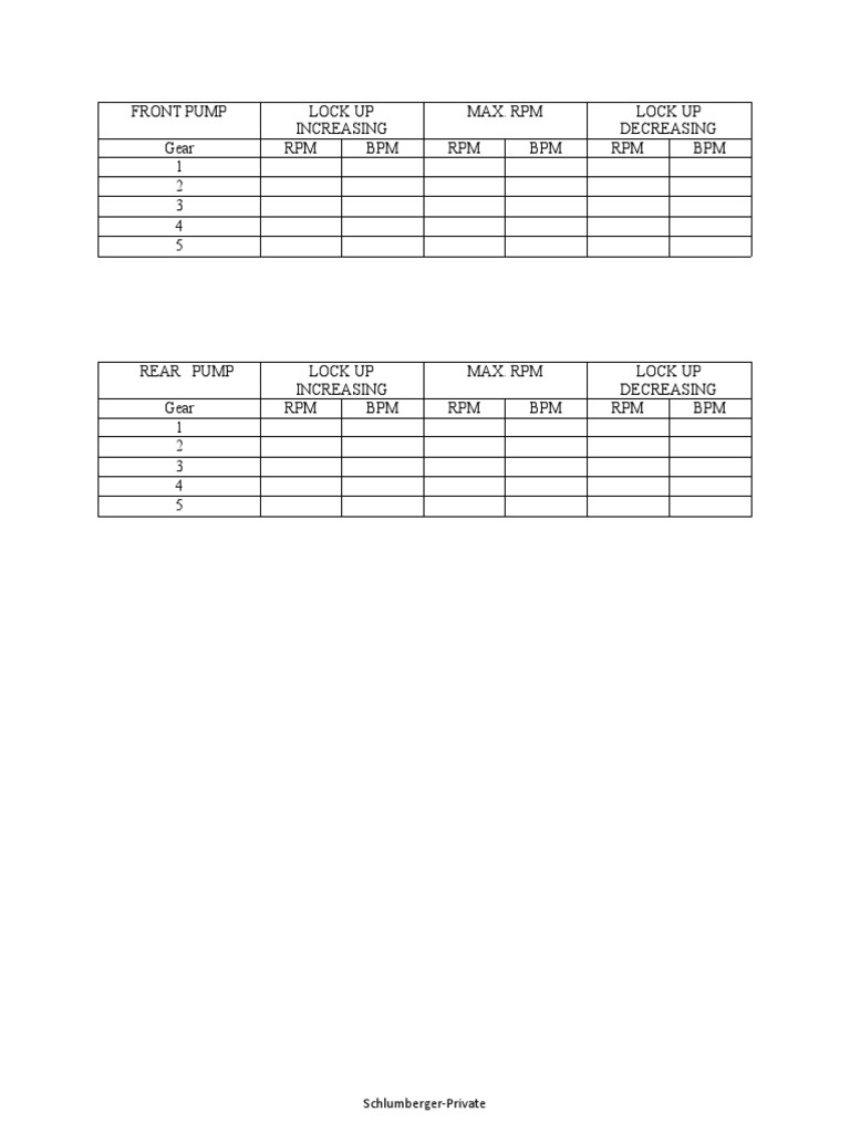 Pump Step Rate Test | PDF