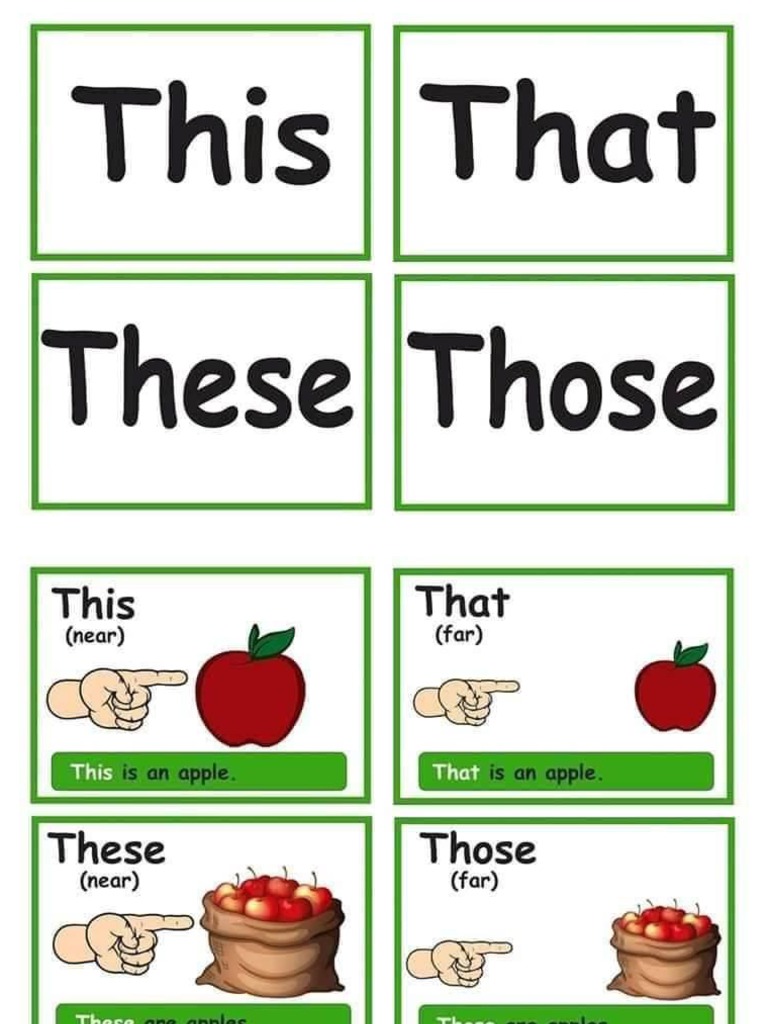 This, That, These, Those | PDF