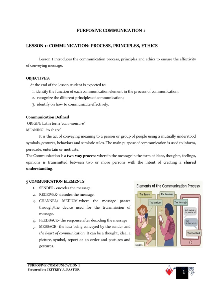 Purposive Communication Sem1 | PDF | Communication | Psychological Concepts