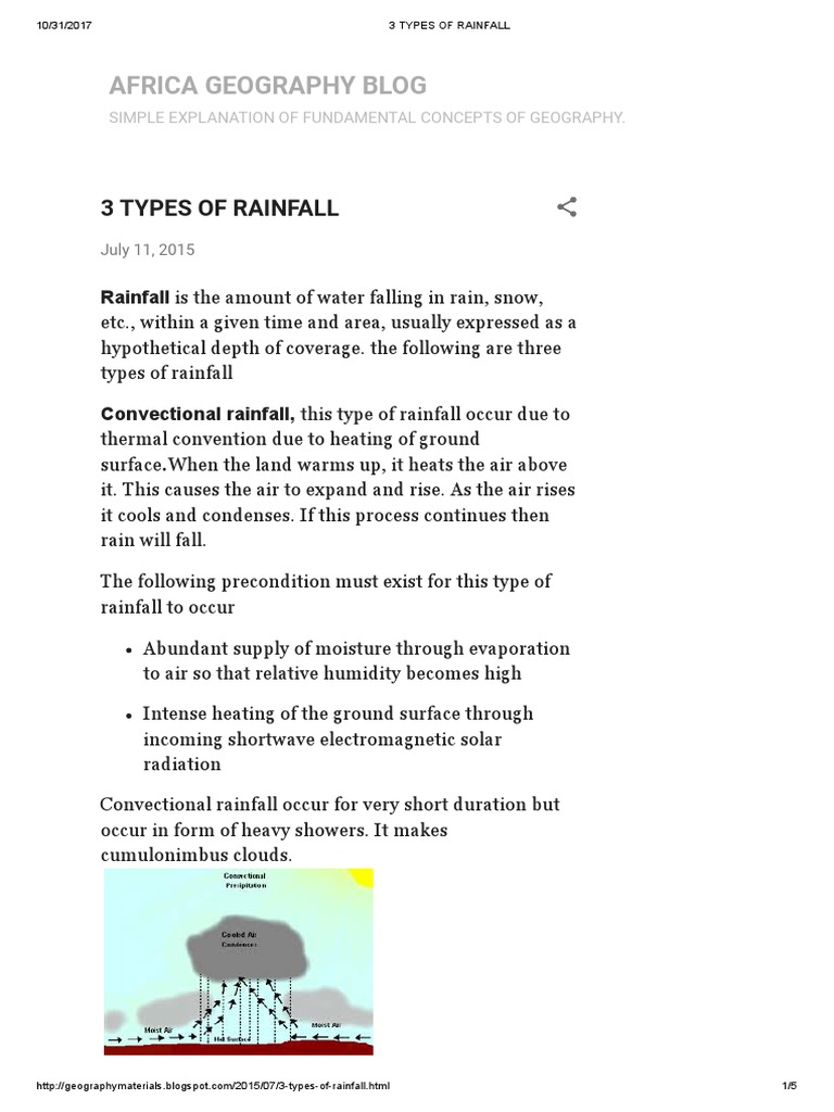 Types of Rainfall | PDF | Precipitation | Rain