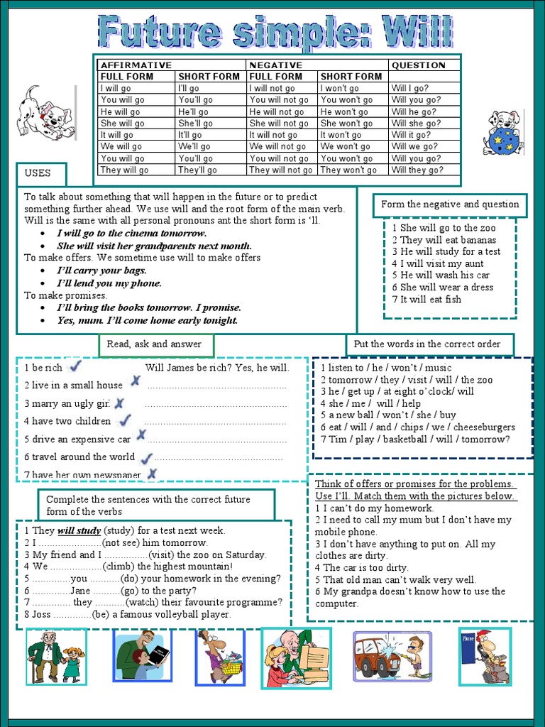 Affirmative Negative Full Form Short Form Full Form Short Form | PDF ...