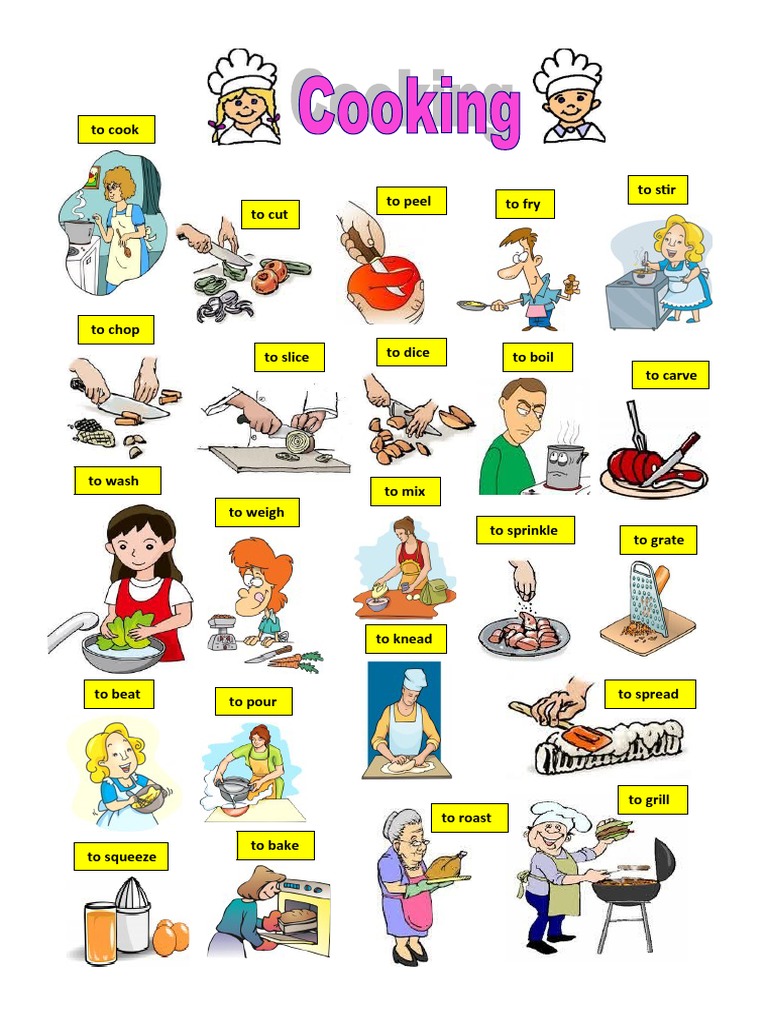 To Cook: To Mix To Sprinkle To Wash To Weigh | PDF | Wellness