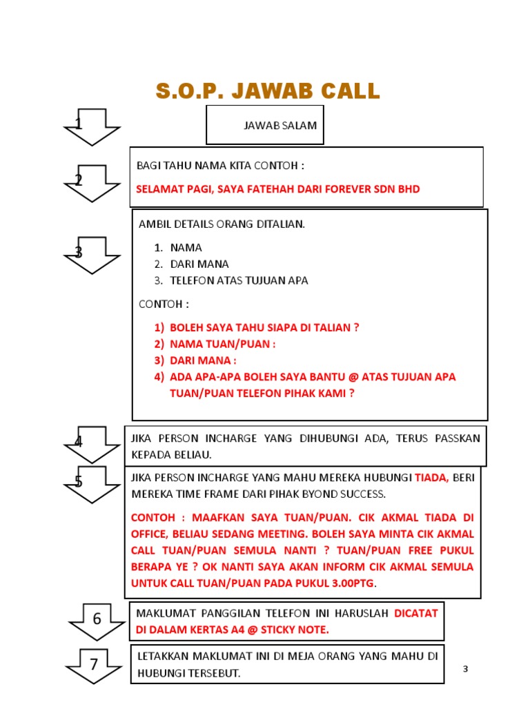 Sop Jawab Call | PDF