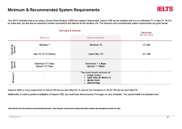 Minimum & Recommended System Requirements | PDF | Mac Os | Microsoft ...