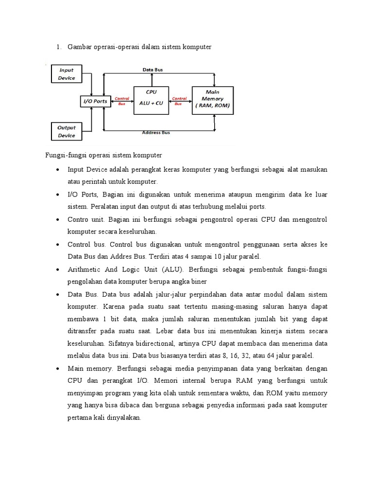 Gambar Operasi | PDF