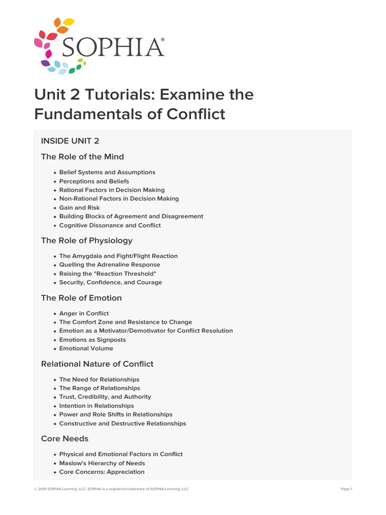 Unit 2 Tutorials Examine The Fundamentals Of Conflict Download Free Pdf Fight Or Flight