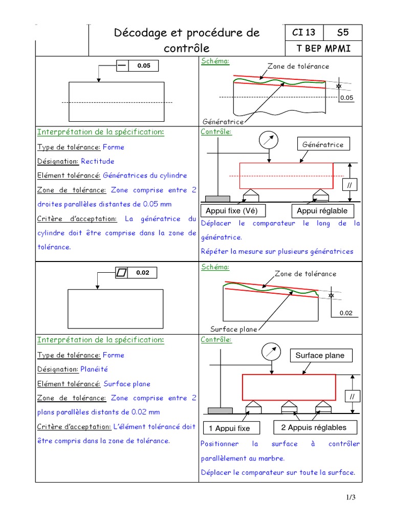 Tolérances de Forme et Orientation: Guide de Contrôle | PDF | Tolérance ...