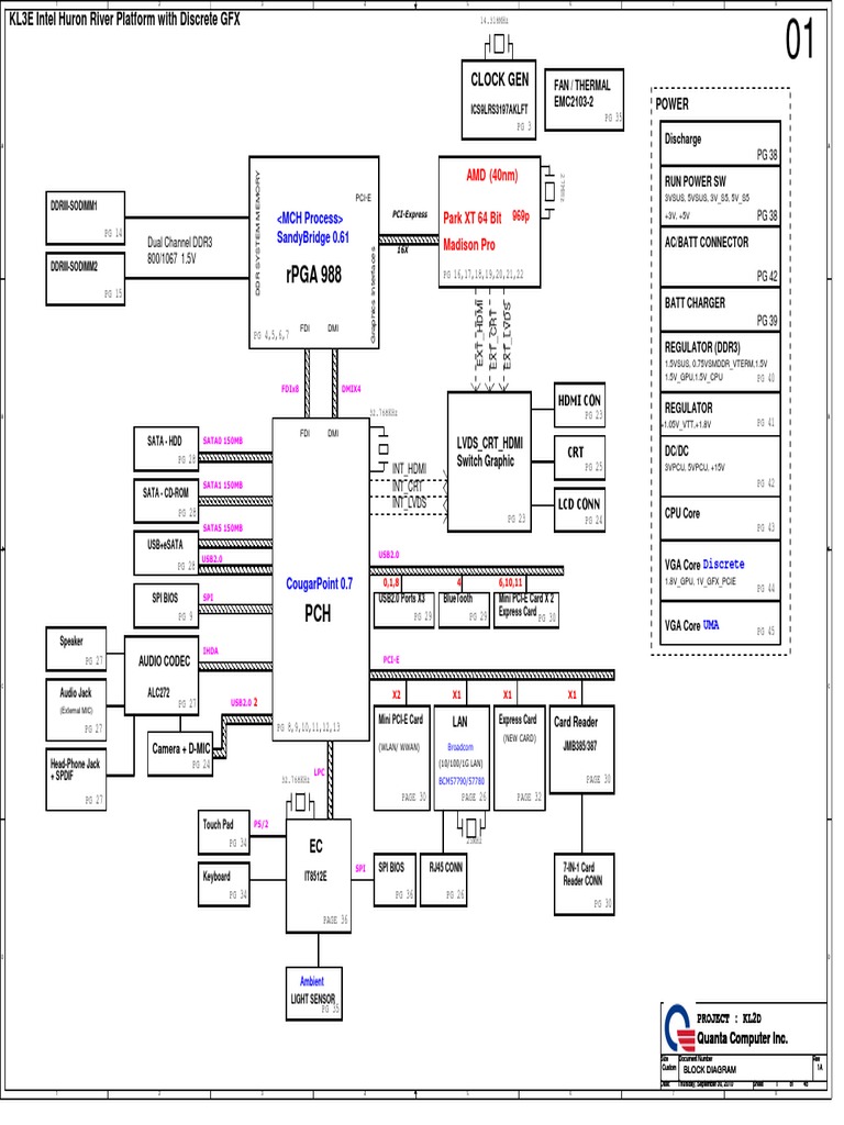 Схема quanta - kl3e - r1a - 20100930 - schematics | PDF | Computer Hardware | Digital Electronics