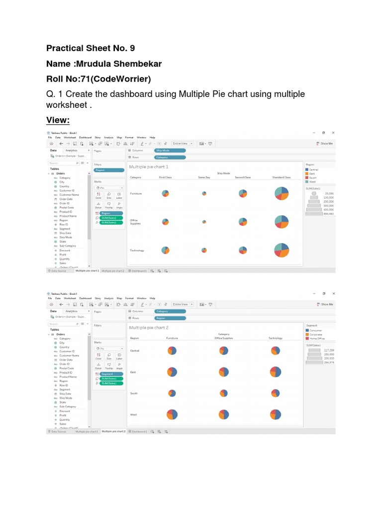 Multiple Pie Chart Dashboard Guide | PDF