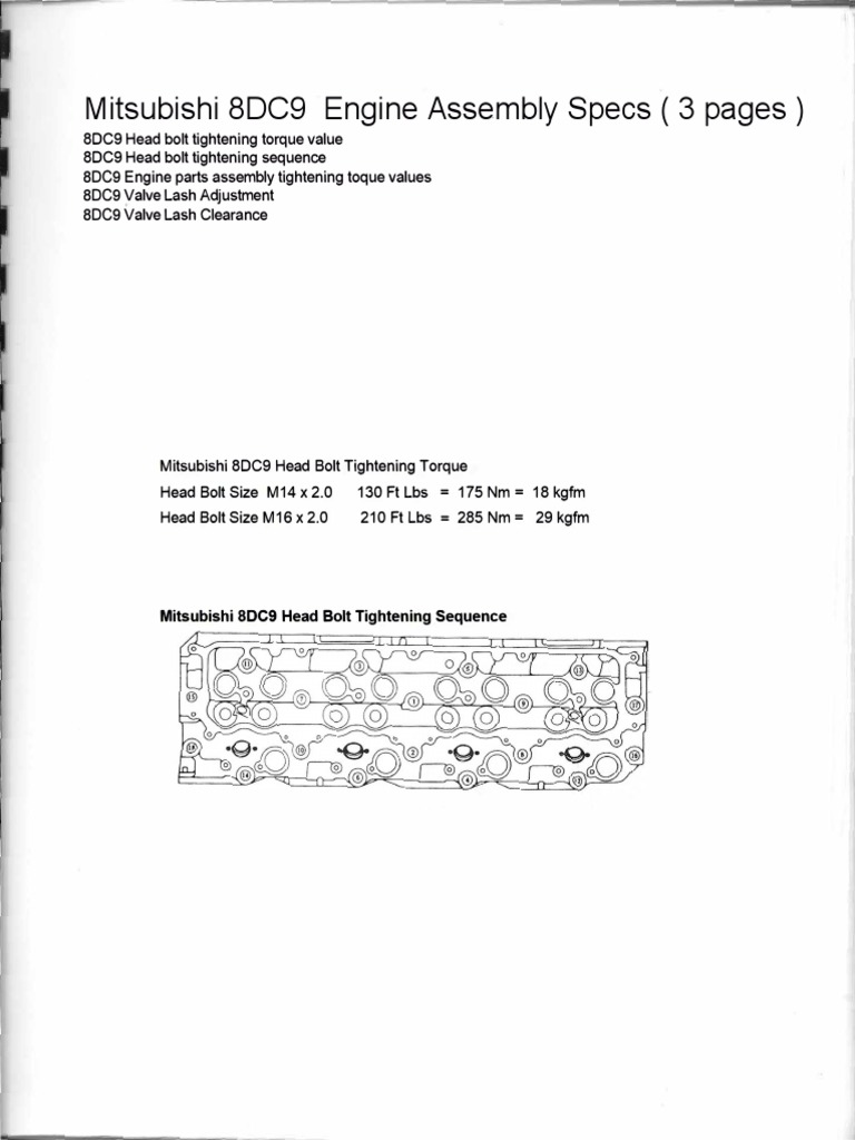 Mitsubishi 8DC9 Engine Bolt Torque Specs (PRINT) PDF | PDF | Engines ...