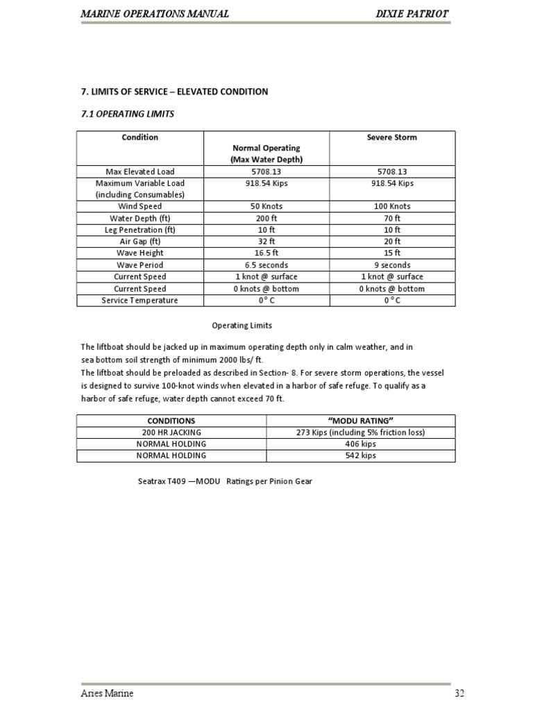 Operating Limits | PDF