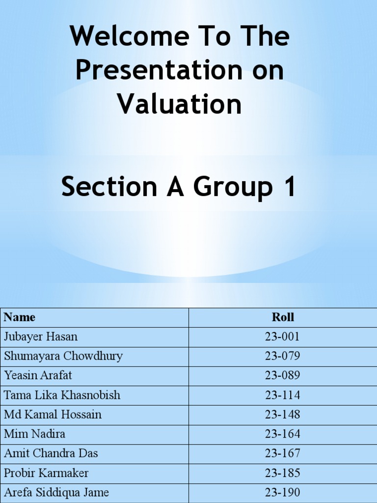 Group 1 Section A | PDF | Free Cash Flow | Cost Of Capital