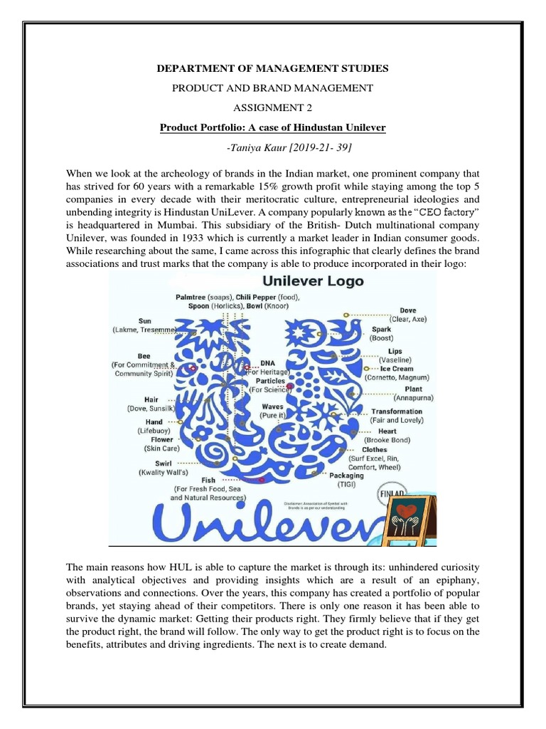 Hindustan Unilever Product Portfolio Overview | PDF | Brand | Unilever