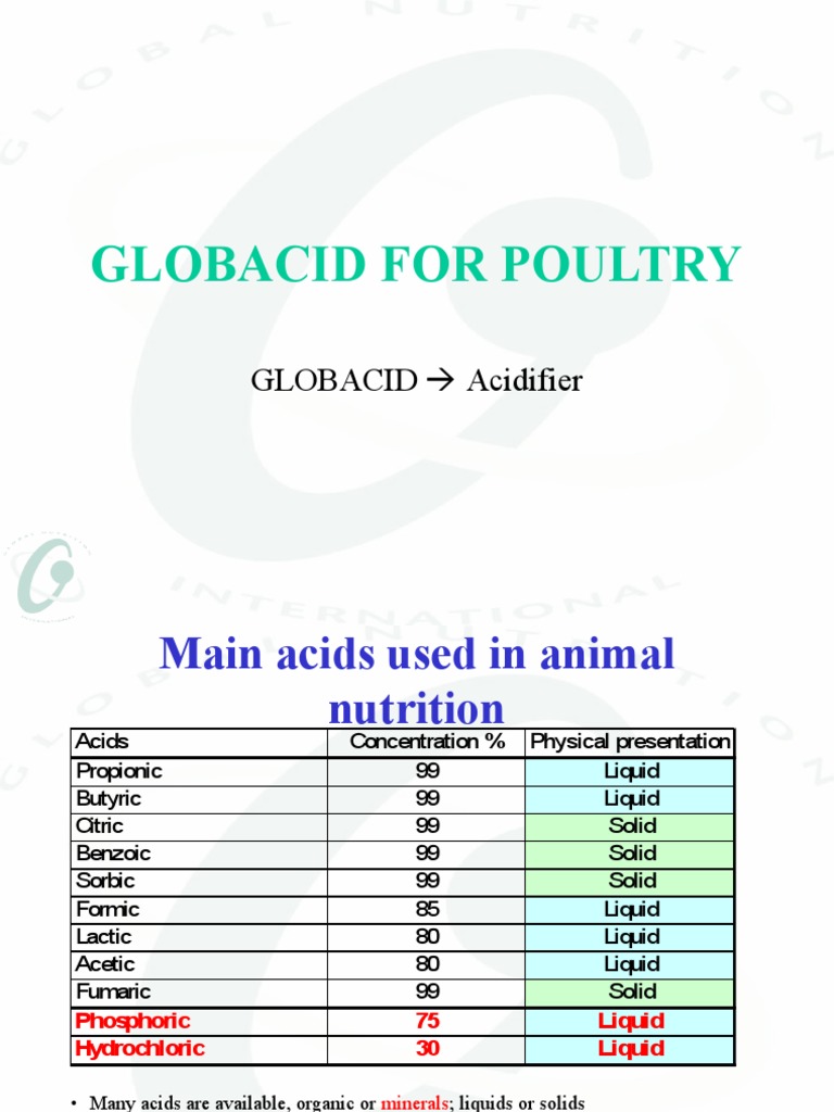 Globacid Poultry | Download Free PDF | Digestion | Gastrointestinal Tract