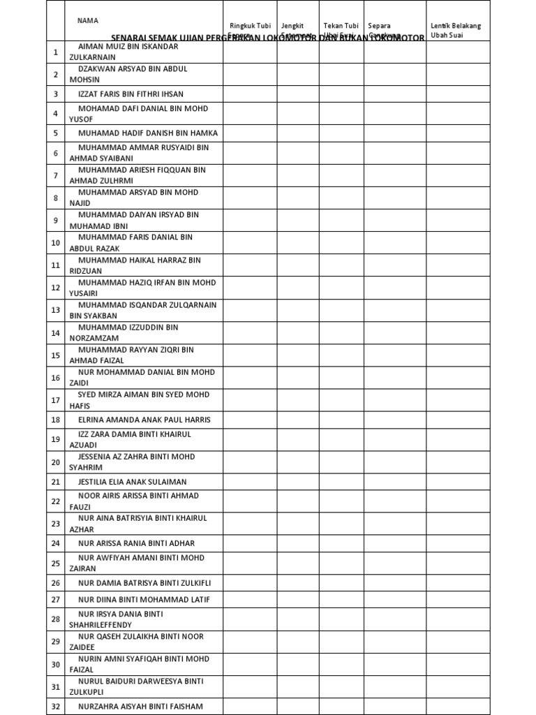 Assessment of Locomotor and Non-Locomotor Movement Skills in Physical ...