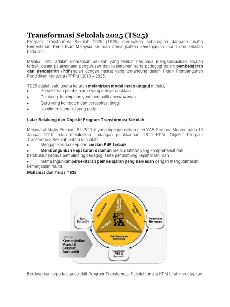 Transformasi Sekolah 2025 | PDF