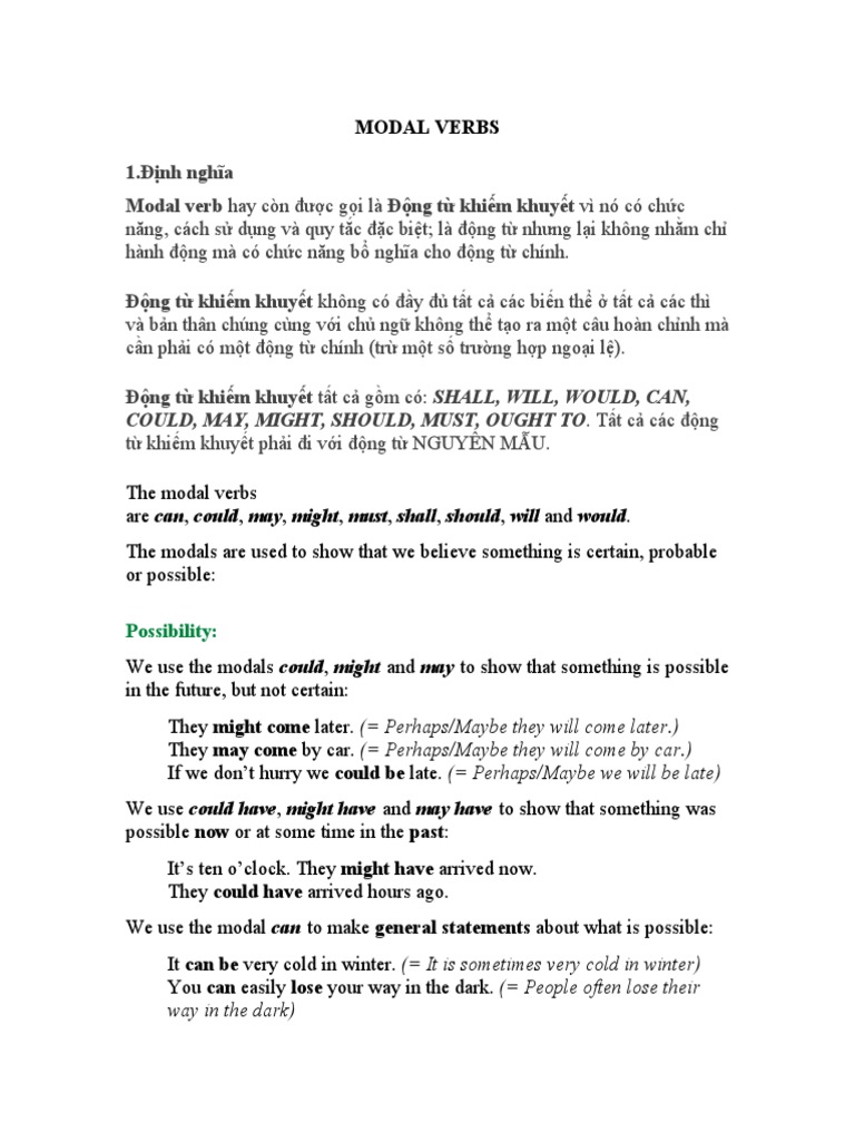 Modal Verbs Explained: A Comprehensive Guide to Modal Verbs and Their ...