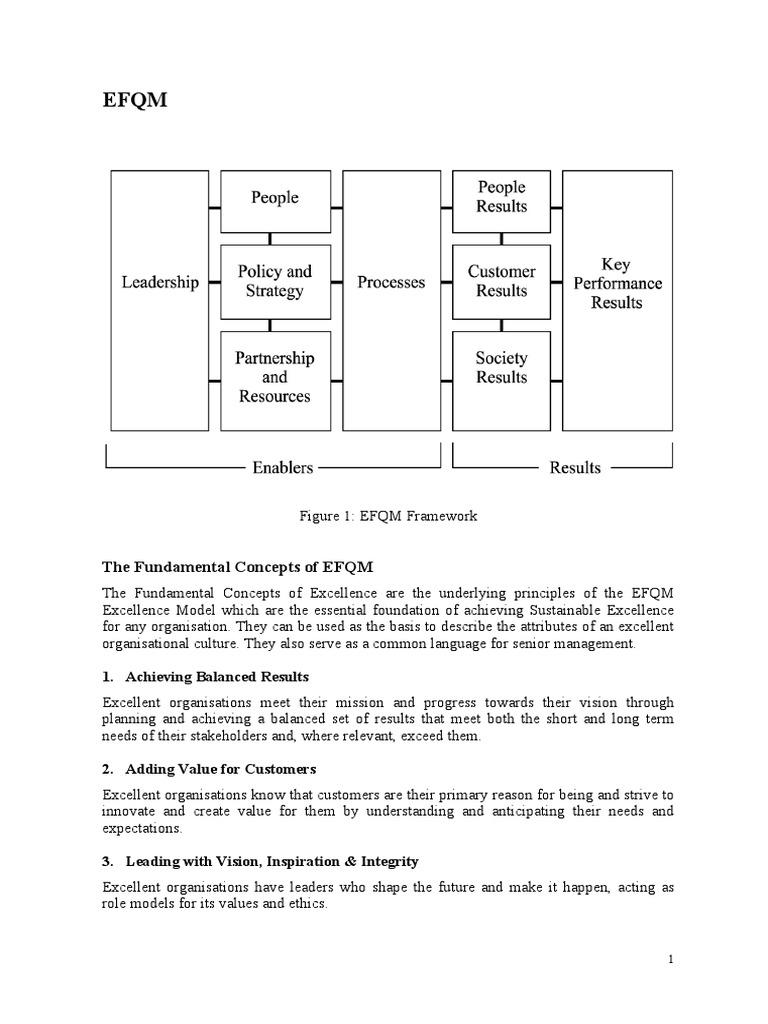 The Fundamental Concepts of EFQM: 1. Achieving Balanced Results | PDF ...