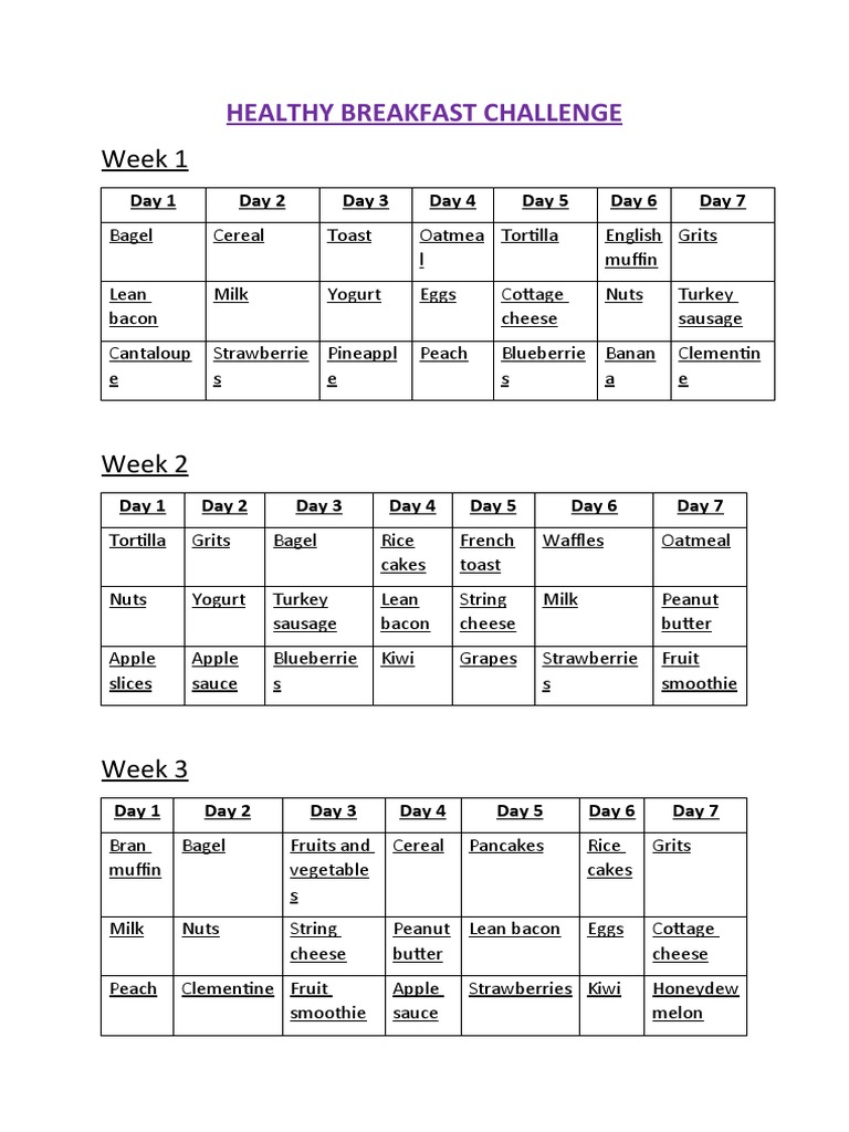 Week 1: Healthy Breakfast Challenge | PDF