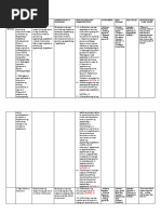 TOS ESP 7-1st Quarter | PDF