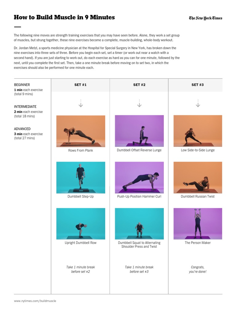Weight Training Chart Handout | PDF