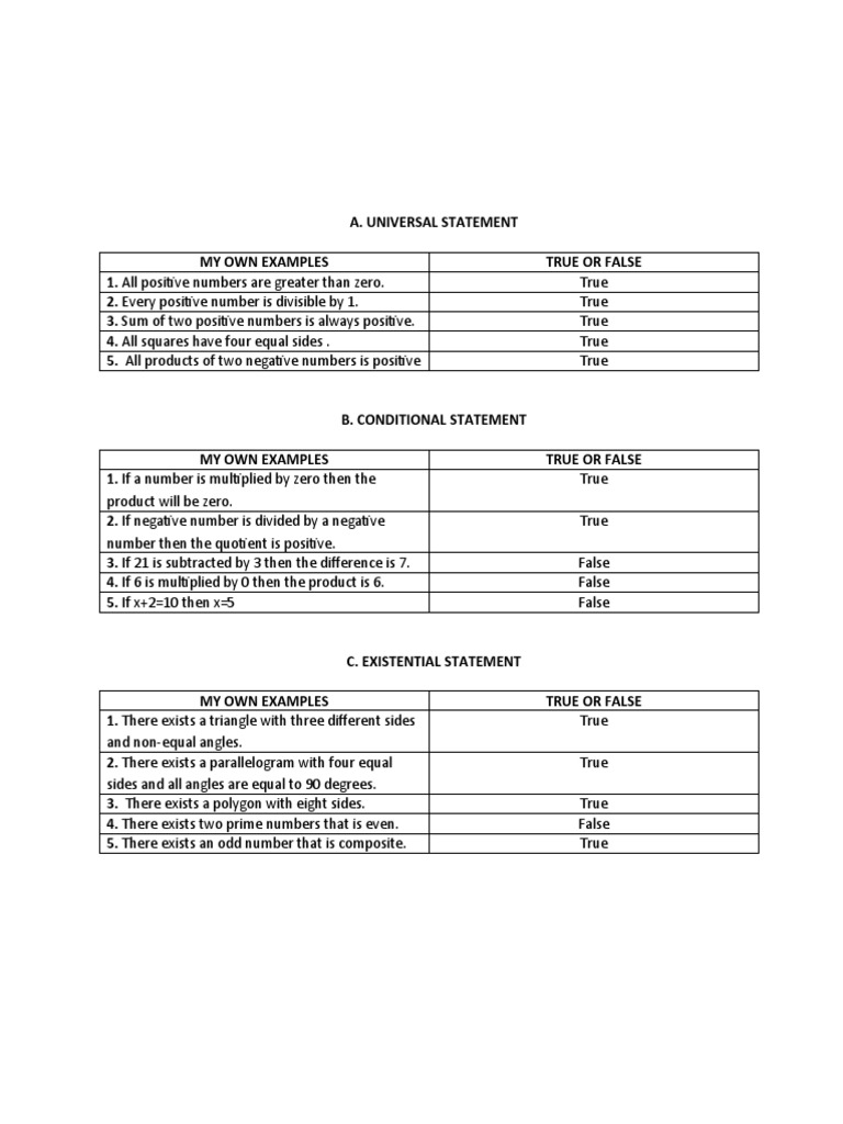 Mathematical Statement | PDF | Numbers | Sentence (Linguistics)