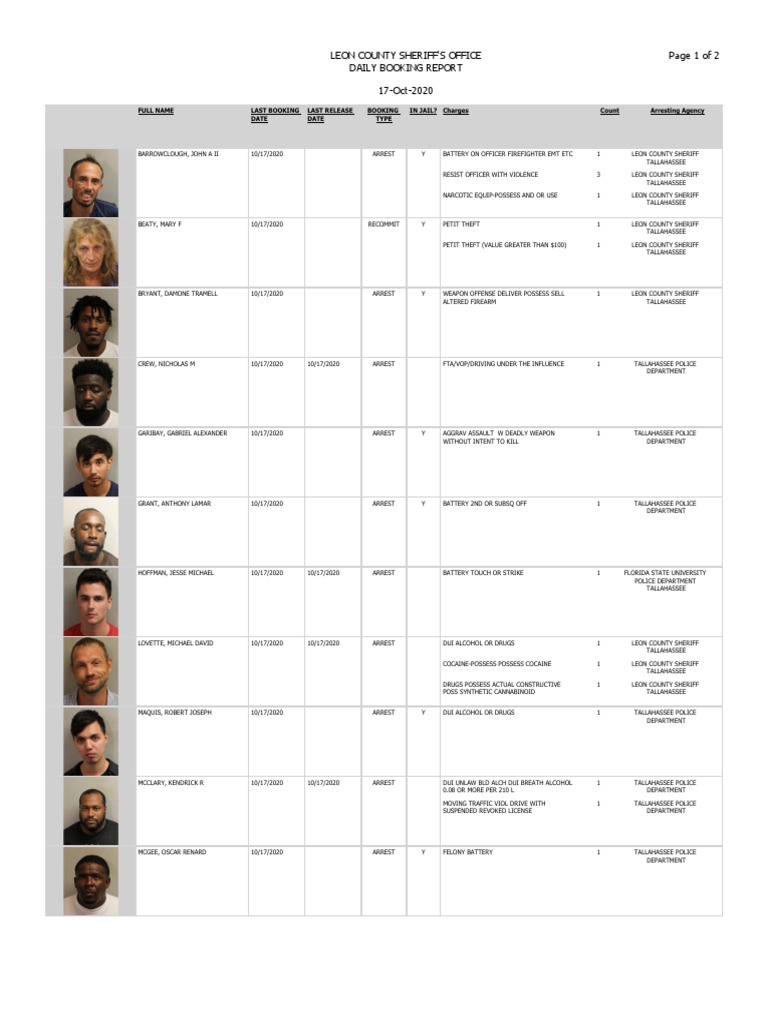 Leon County Sheriff'S Office Daily Booking Report 17-Oct-2020 Page 1 of ...