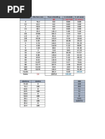 Copper Busbar Rating Table Austral Wright Metals | PDF | Physical ...