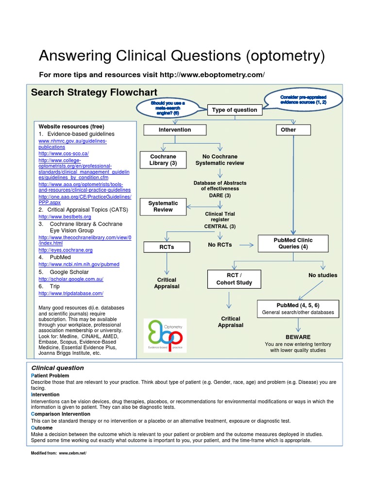 Answering Clinical Questions Handout | PDF | Randomized Controlled ...