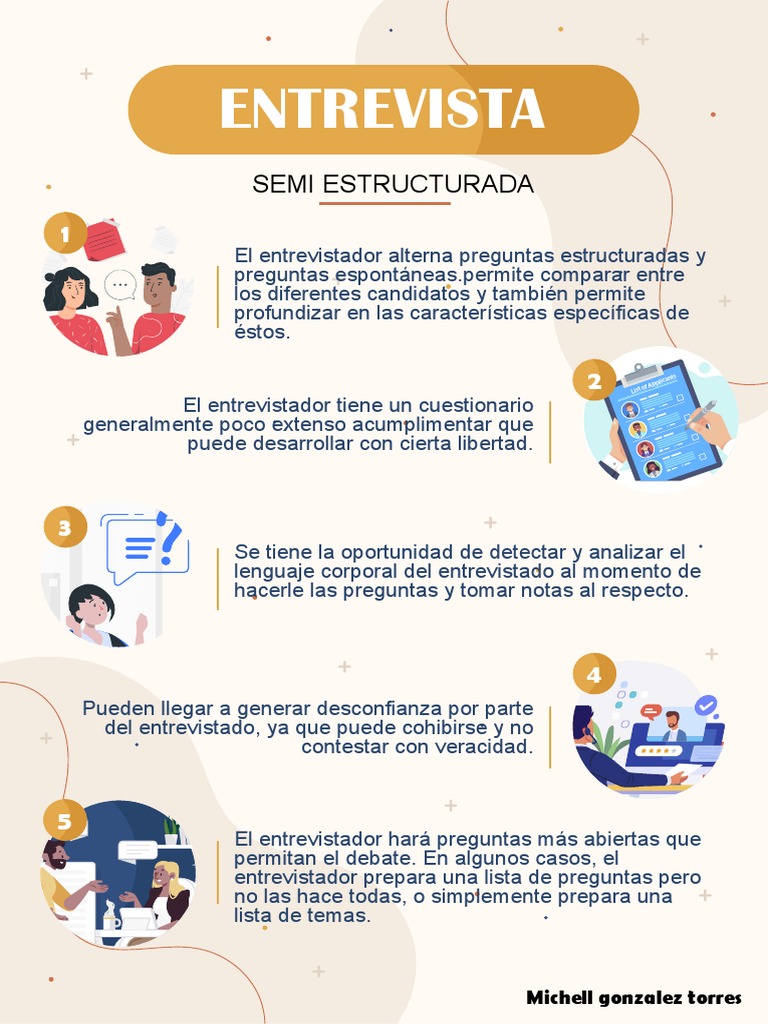 Infografia Entrevista Semi Estructurada | PDF