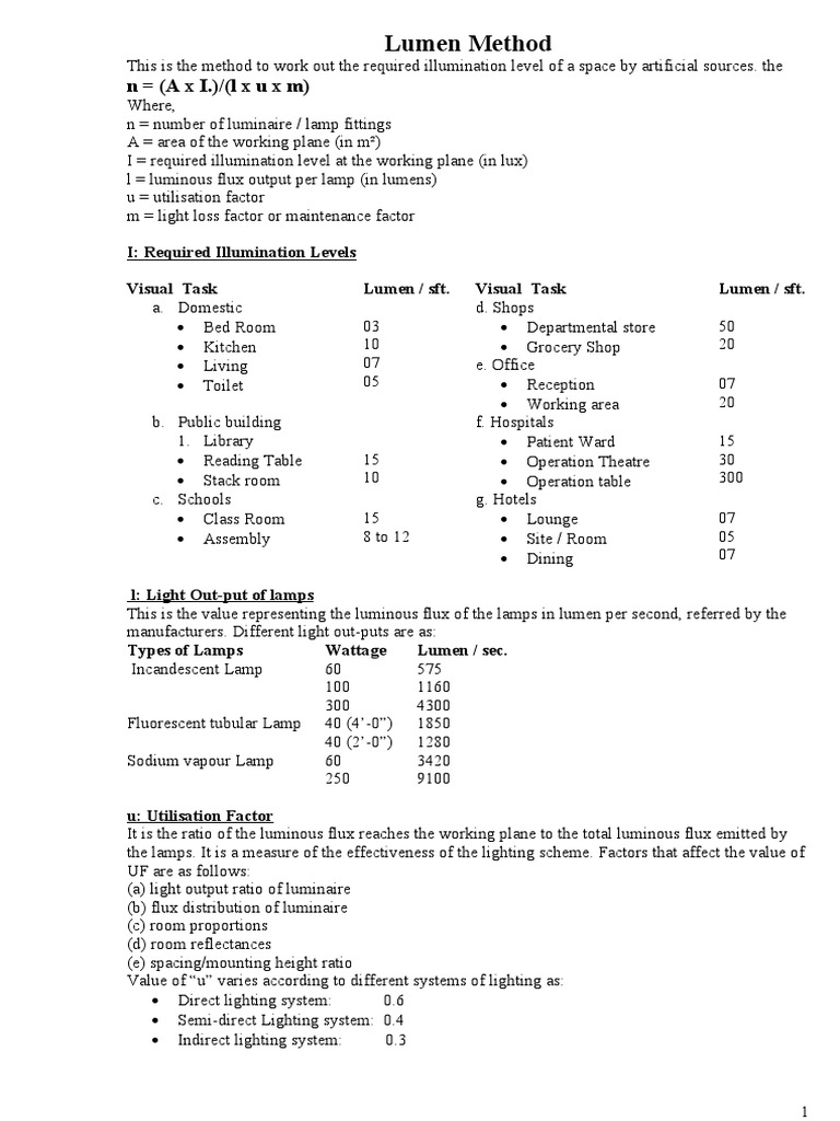 Lumen Method: N (Axi.) / (Lxuxm) | PDF | Lighting | Incandescent Light Bulb