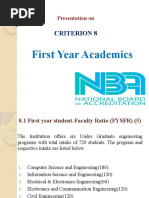 List of Documents NBA Pfiles | PDF | Doctor Of Philosophy | Academia