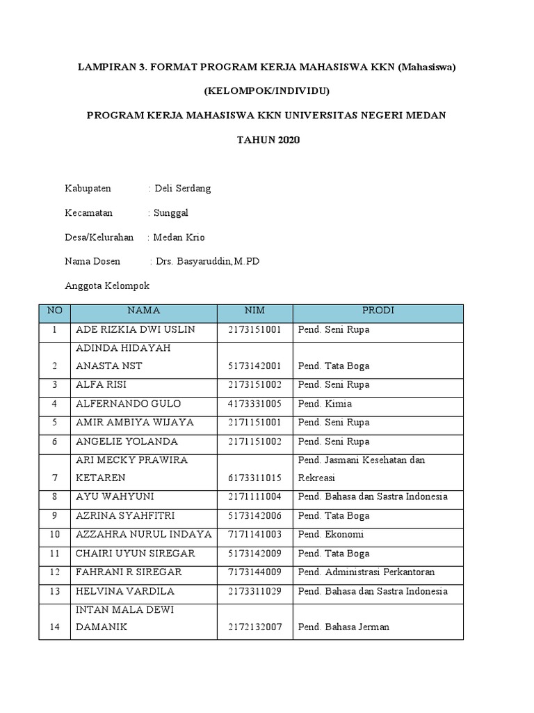 Format Program Kerja KKN 2020 | PDF | Seni