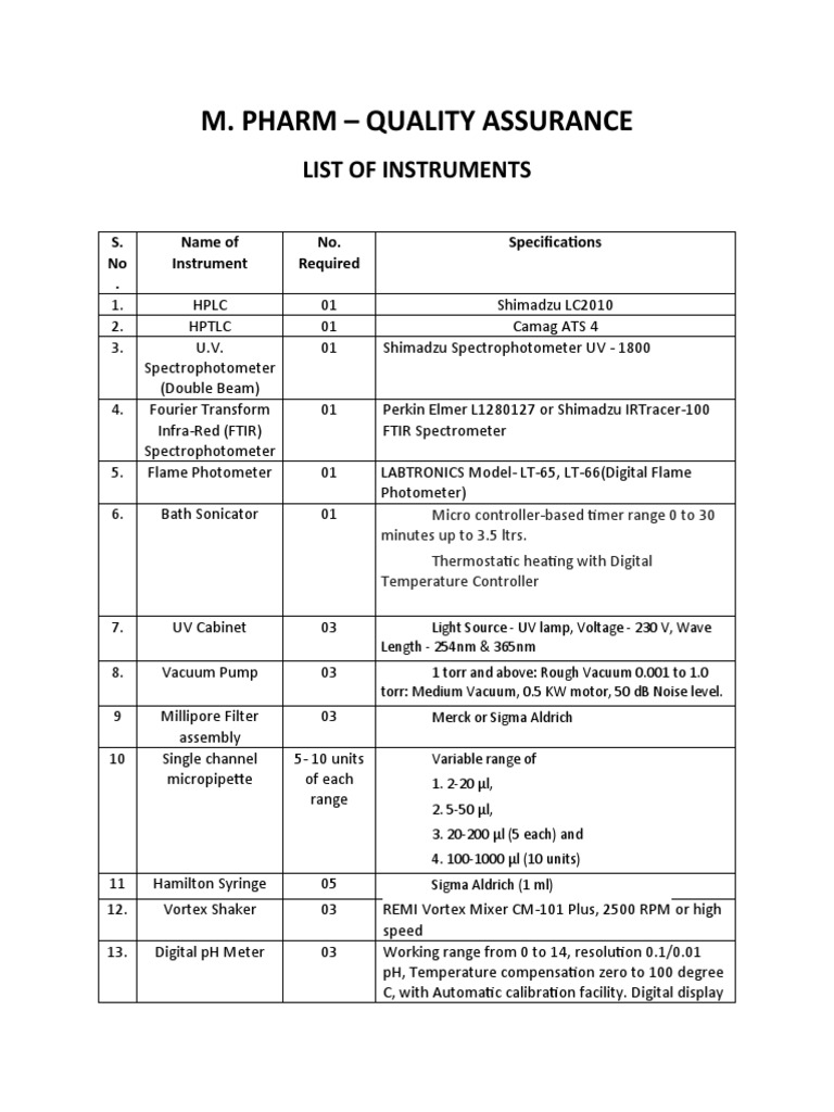 M. Pharm Quality Assurance Instruments List | PDF | Ph | Vacuum