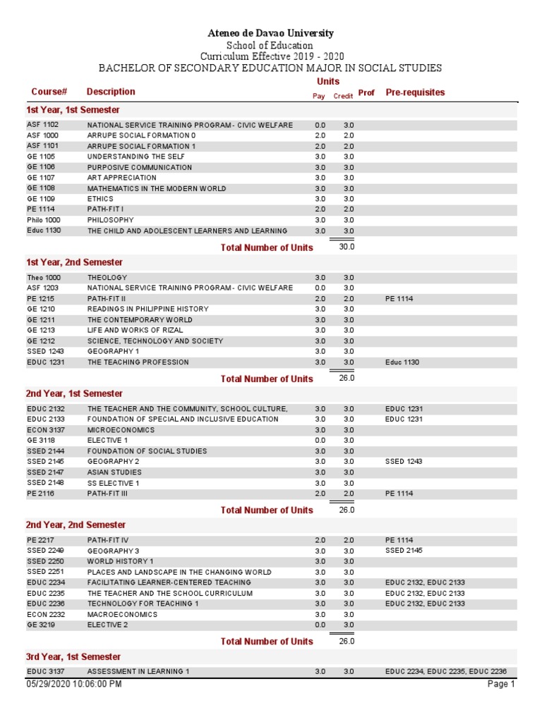 Bachelor of Secondary Education Major in Social Studies | PDF | Social ...
