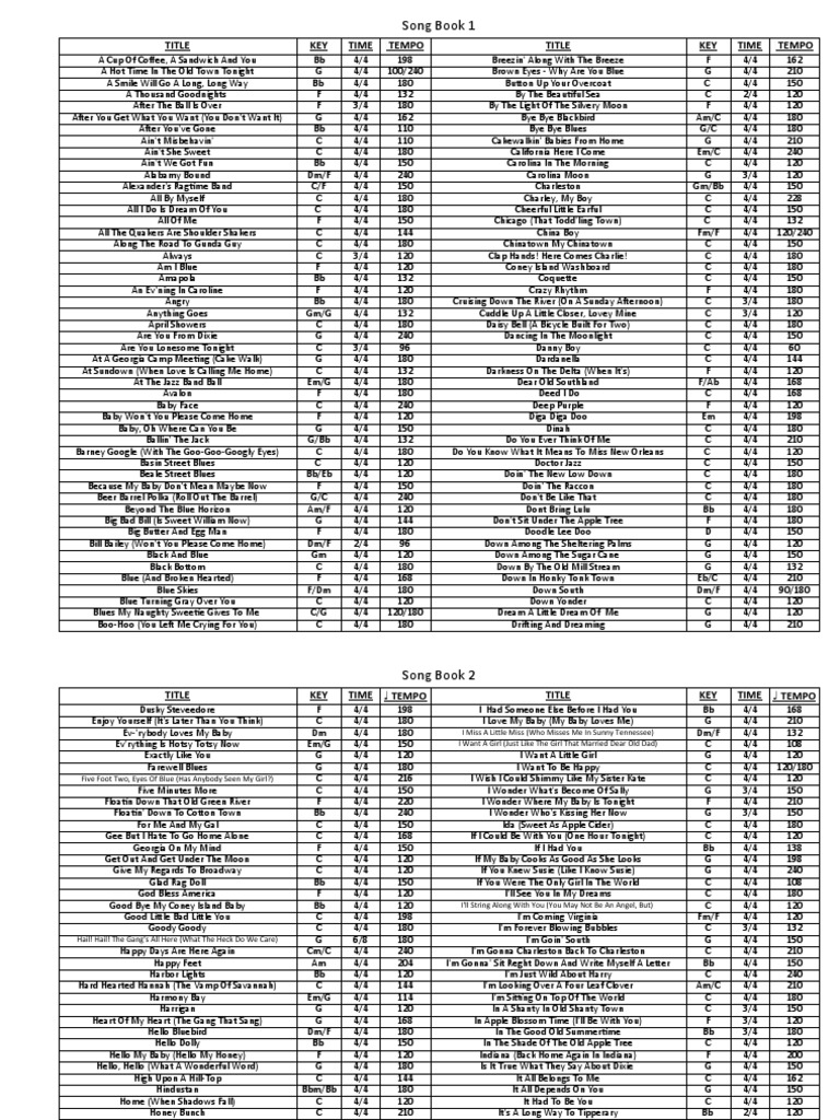 Song Book List | PDF