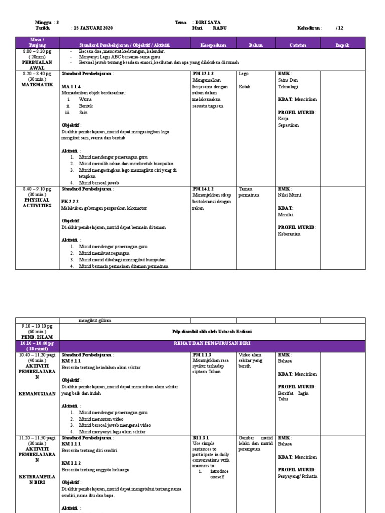 Contoh RPH Prasekolah | PDF