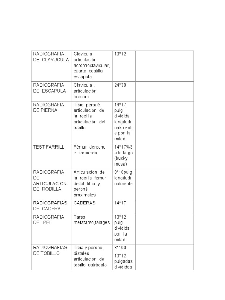 Cuáles Son Los Estudios Radiográficos Que Comprenden Cadera y Pelvis ... Cuáles Son Los Estudios Radiográficos Que Comprenden Cadera y Pelvis ...